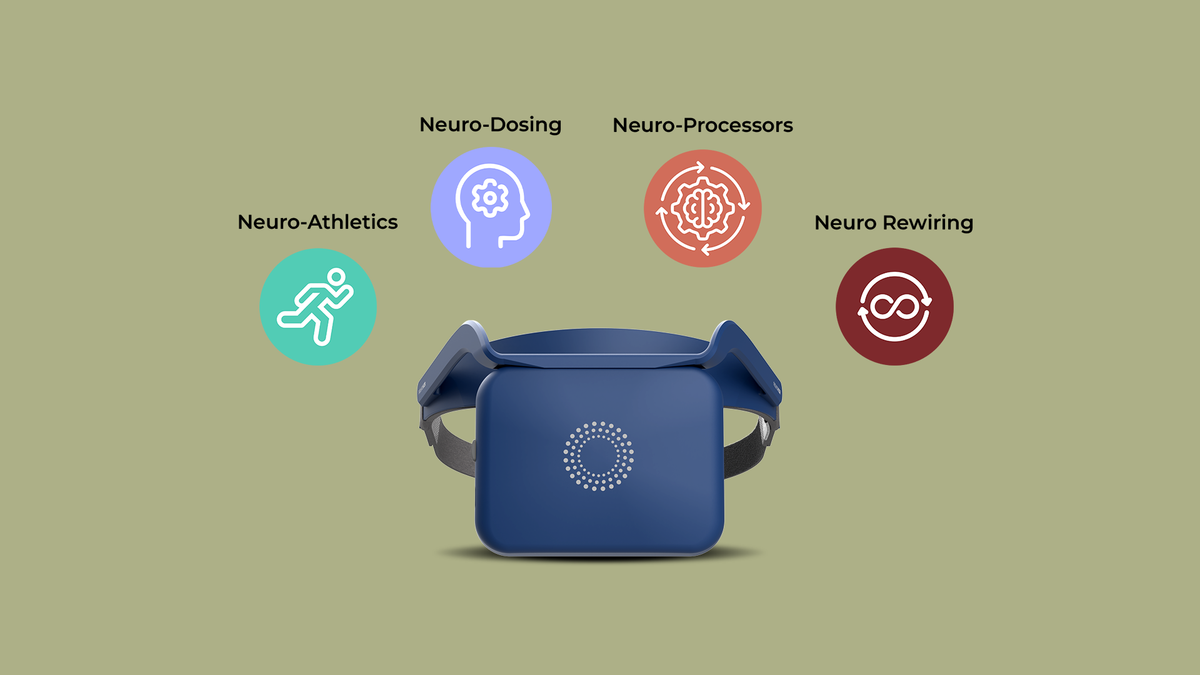 Advanced Collection Guides – neuroVIZR